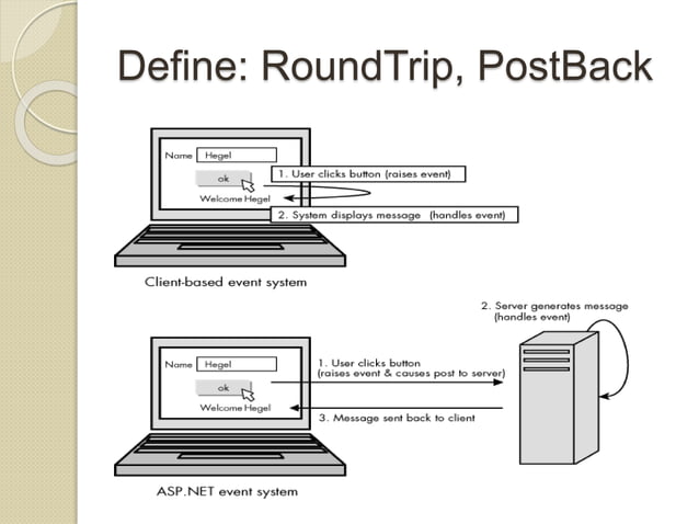 Aspnet Lecture 1 Ppt