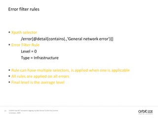 Asp.net exception reporter | PPT
