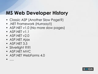ASP.NET MVC Presentation | PPT
