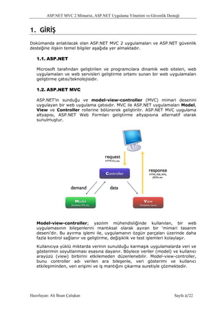 ASP.NET MVC 2 Mimarisi, ASP.NET Uygulama Yönetimi ve Güvenlik Desteği | PDF