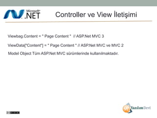 ASP.Net MVC 4 'e Giriş | PPT