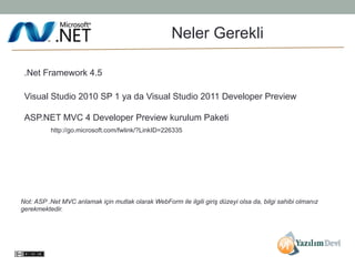 ASP.Net MVC 4 'e Giriş | PPT