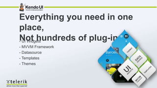Asp.net mvc - Better User Experience with Kendo UI | PPT