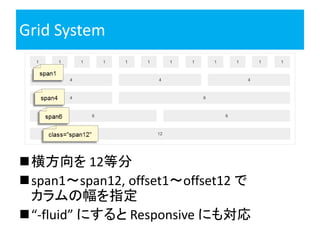 ASP.NET MVC で Bootstrap | PPT