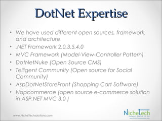 Asp.net Developers portfolio and case study NicheTech | PPT