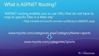 ASP.NET Routing Deep Dive | PPTX