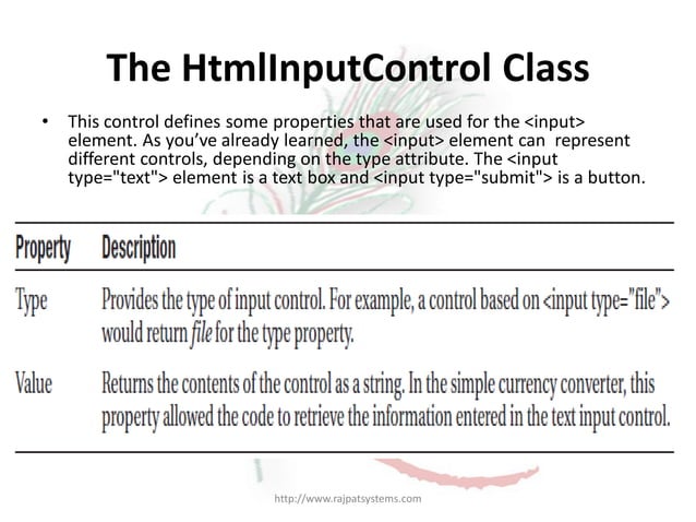 Asp .net web form fundamentals | PDF | Web Design and HTML | Internet