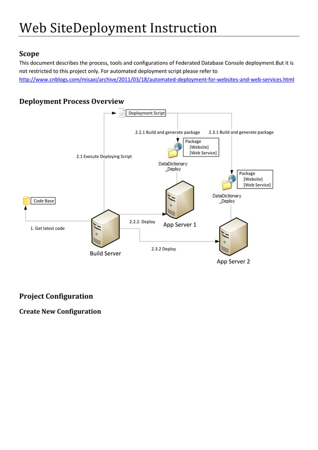 ASP.NET Web Site Deployment Instruction | DOCX