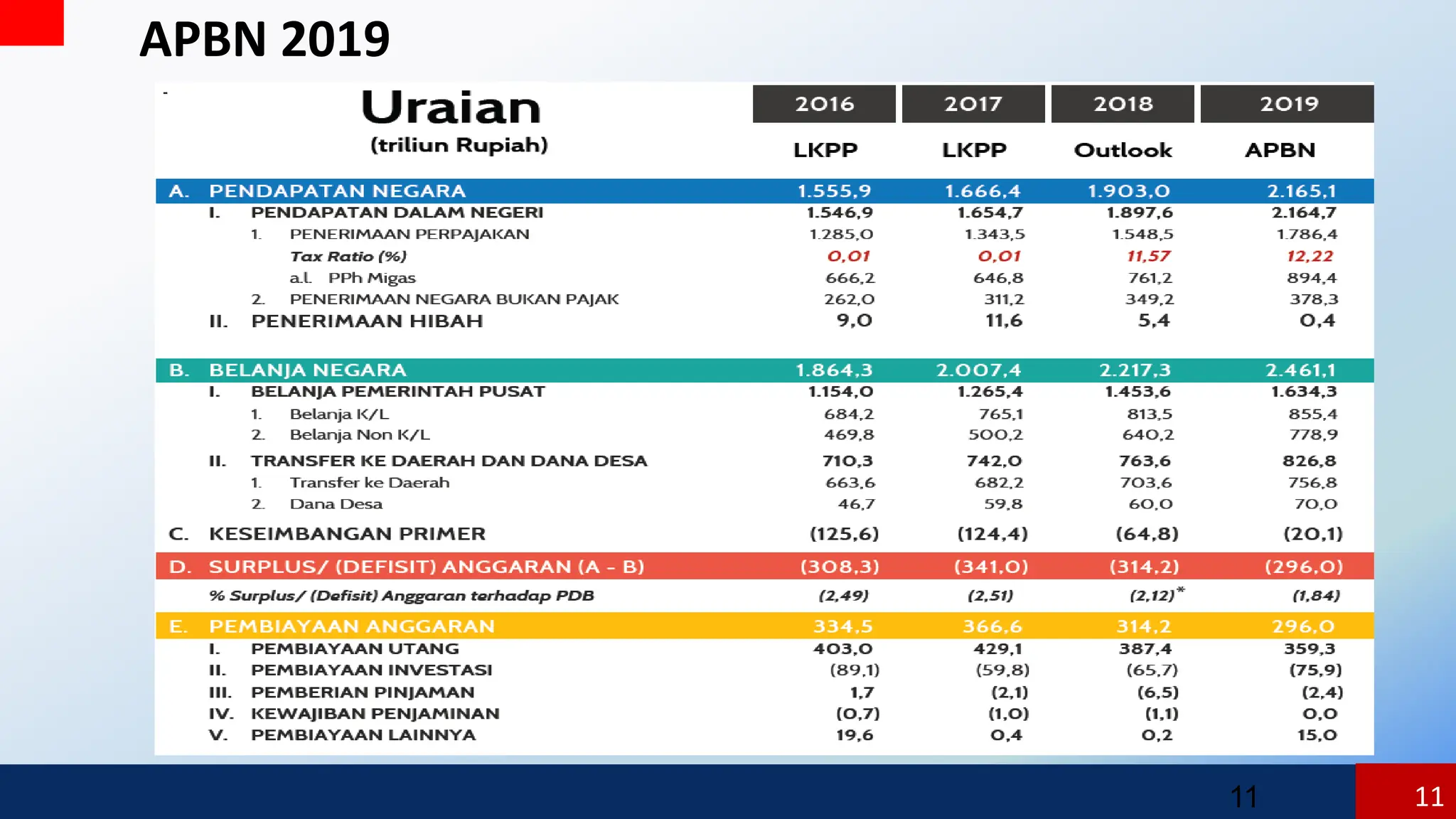 ASP-Pertemuan_1-12092020.pptx