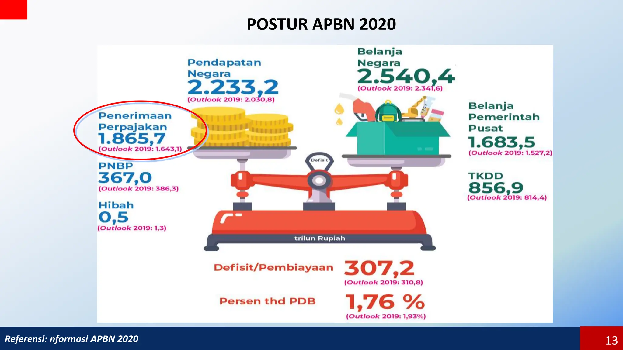 ASP-Pertemuan_1-12092020.pptx