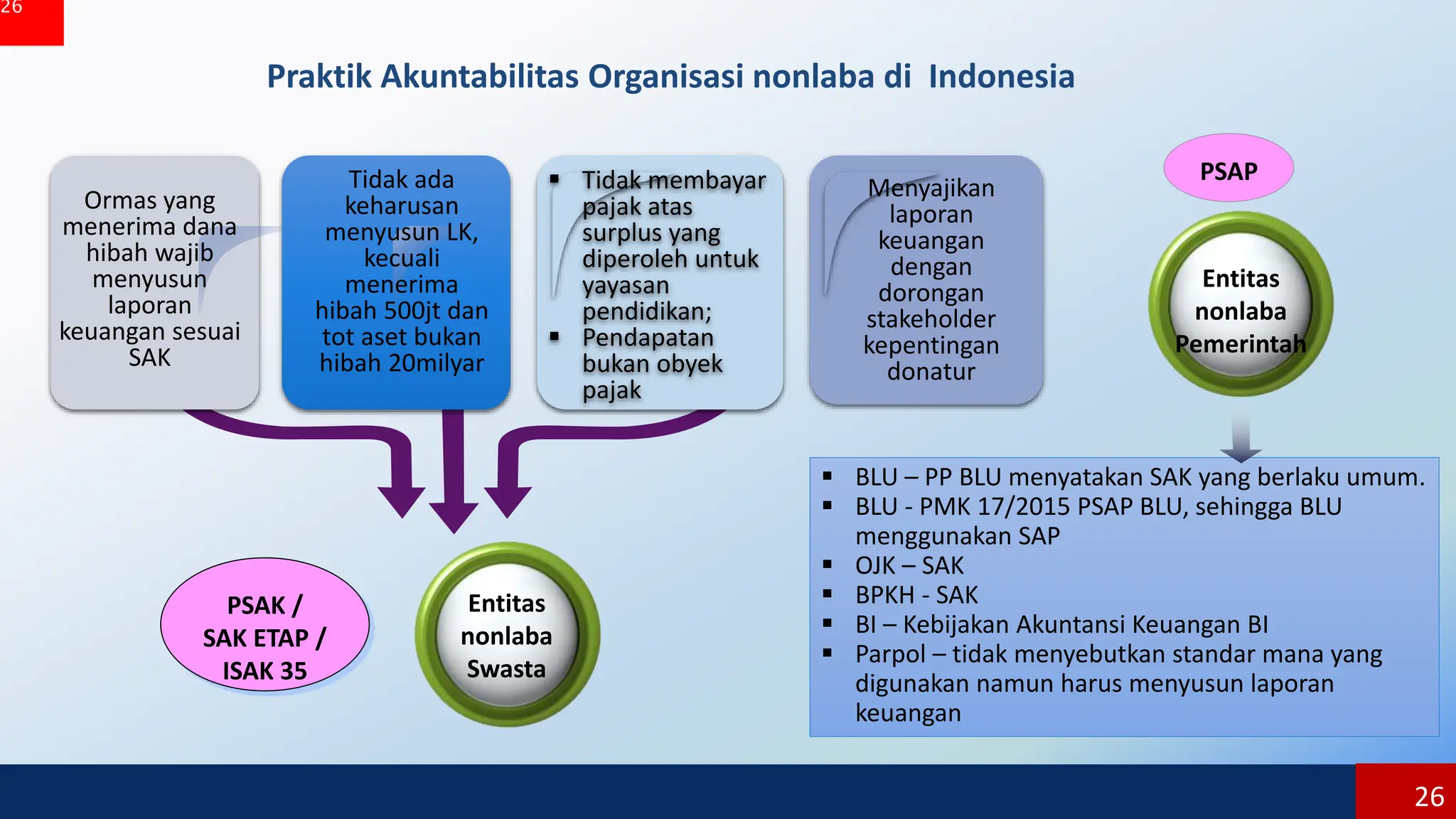 ASP-Pertemuan_1-12092020.pptx