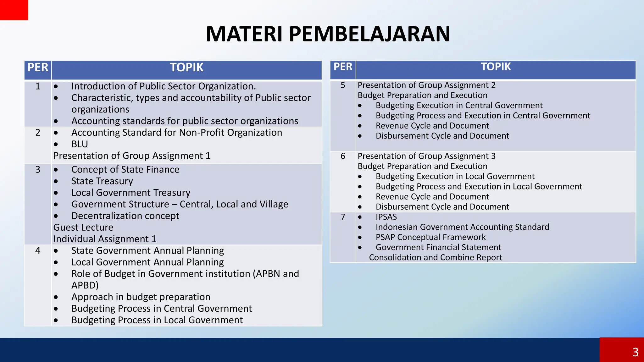 ASP-Pertemuan_1-12092020.pptx