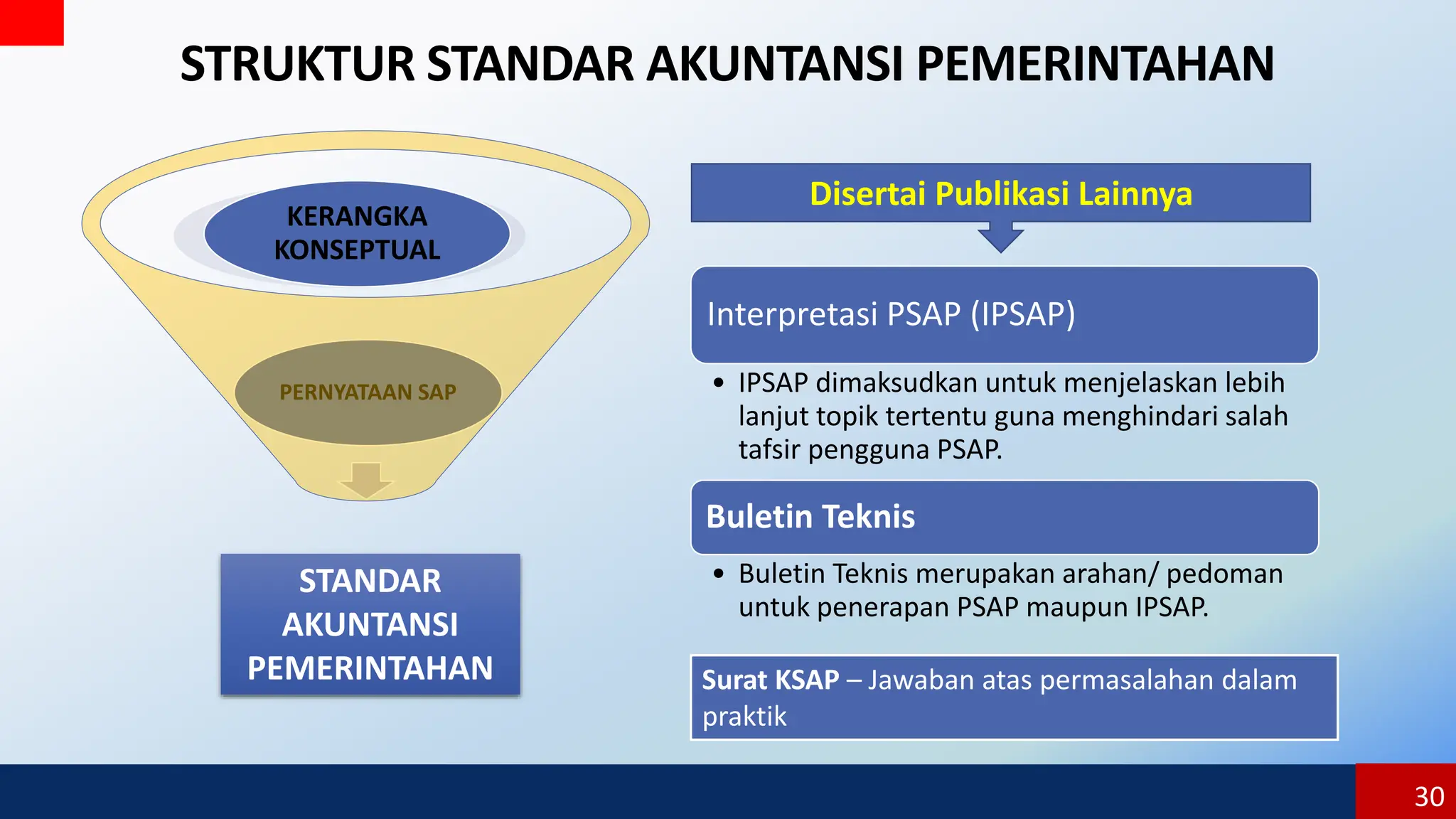 ASP-Pertemuan_1-12092020.pptx