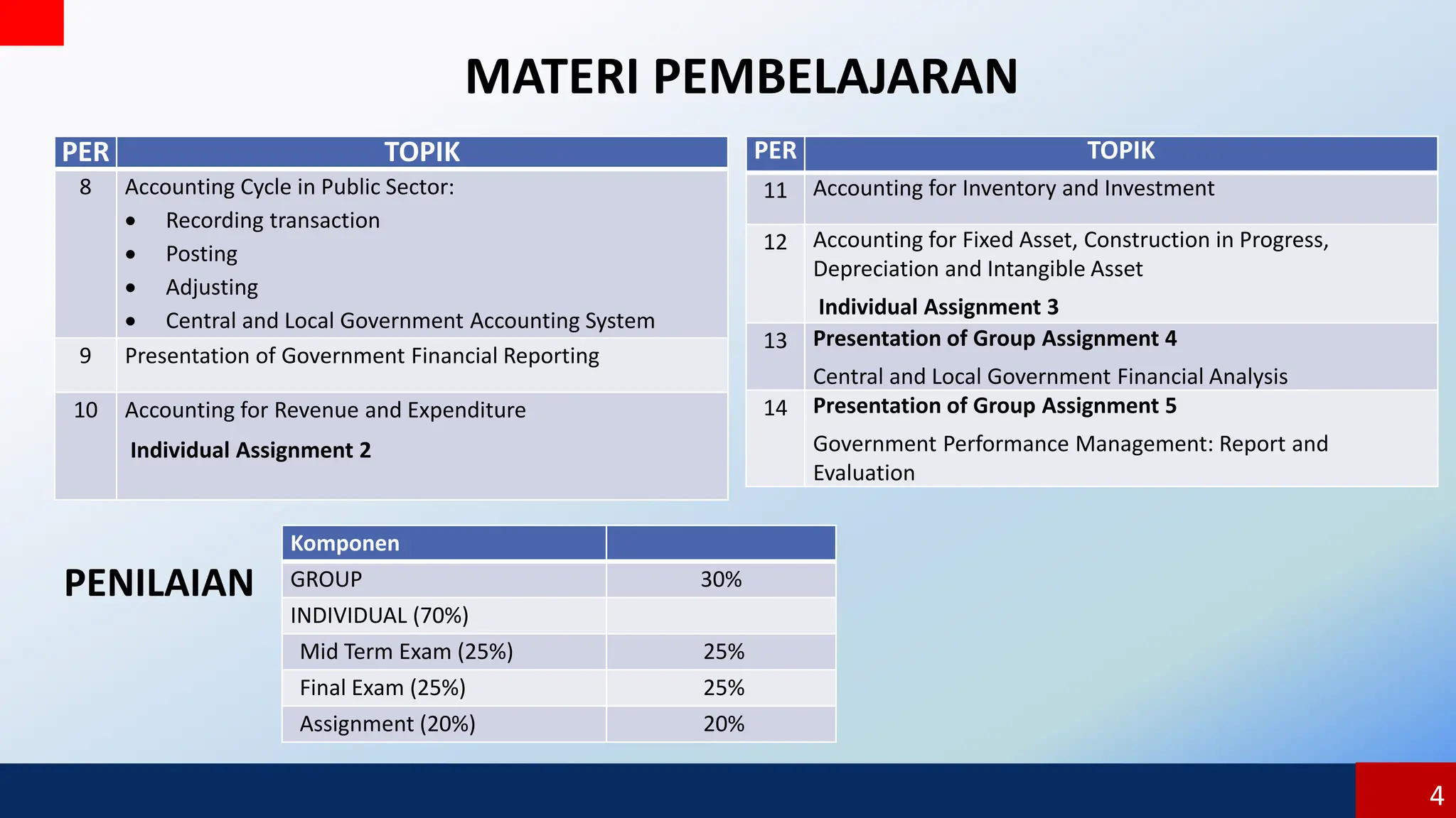 ASP-Pertemuan_1-12092020.pptx