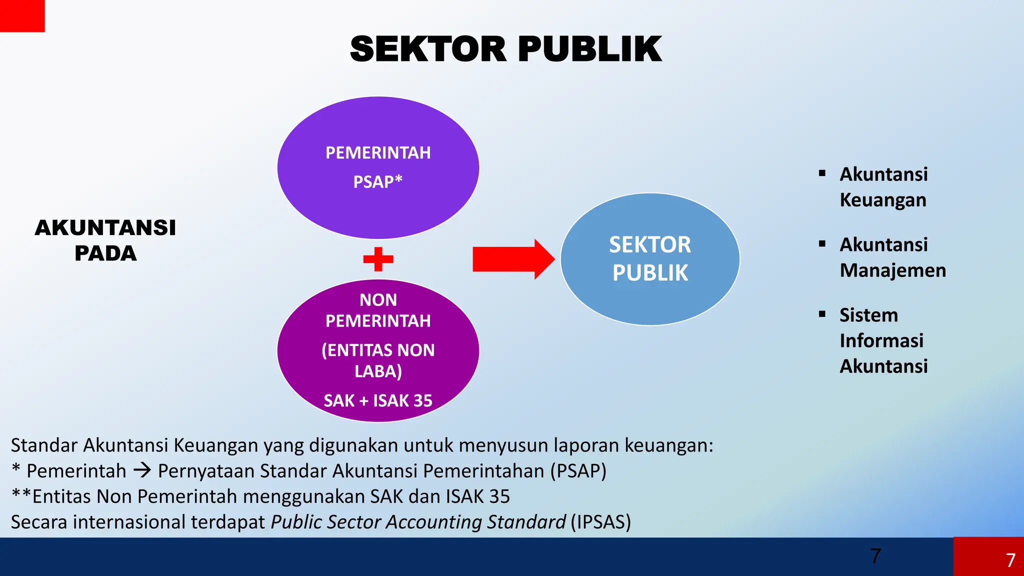 ASP-Pertemuan_1-12092020.pptx