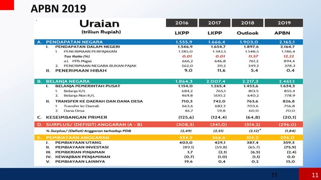 ASP-Pertemuan_1-12092020.pptx
