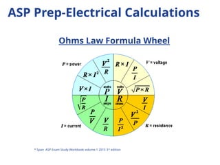 ASP -Prep-Electrical_Calulations_tp.pptx