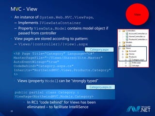 Asp.Net Mvc | PPT