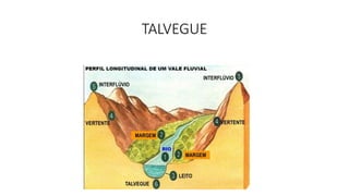 As partes de um Rio.pptx