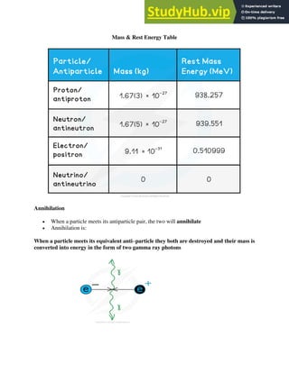 AS PARTICLE PHYSICS MODULE | PDF