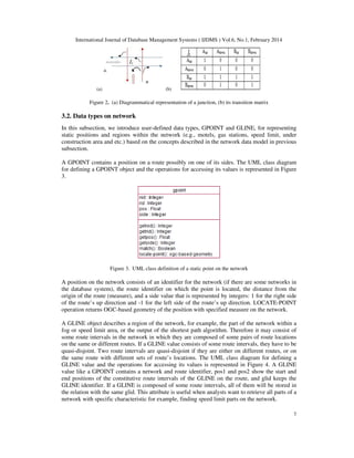 A spatial data model for moving object databases | PDF
