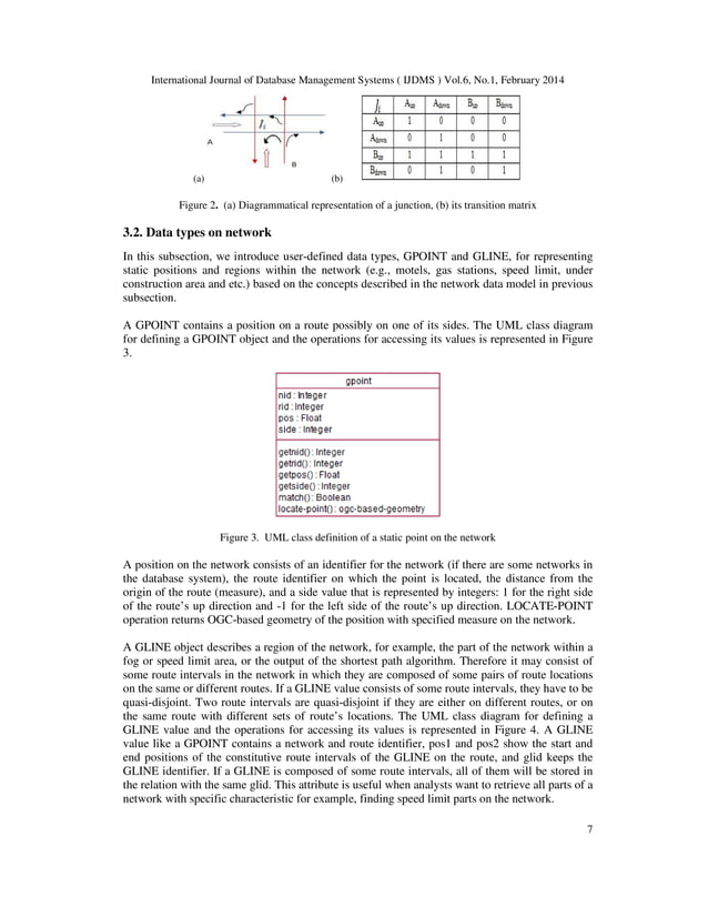 A spatial data model for moving object databases | PDF