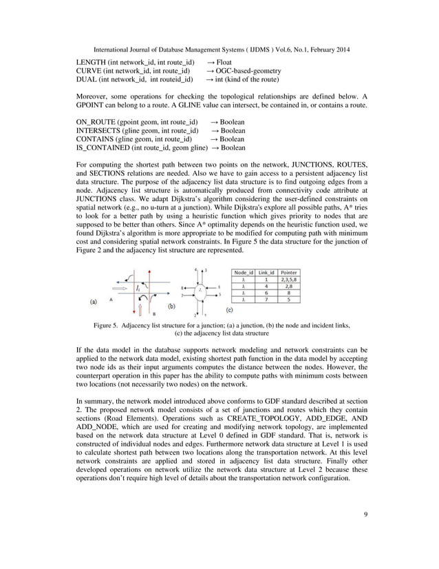 A spatial data model for moving object databases | PDF