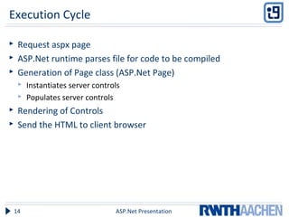 Asp dot net final (1) | PPT