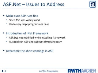 Asp dot net final (1) | PPT