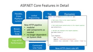 ASP.NET Core 1.0 Overview: Pre-RC2 | PPT