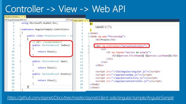 ASP.NET Core MVC + Web API with Overview | PPTX | Web Design and HTML | Internet