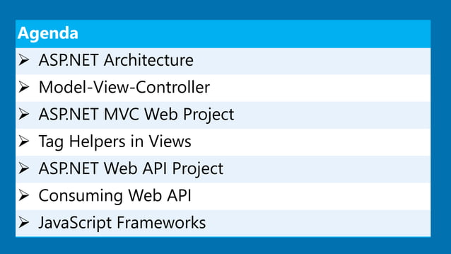 ASP.NET Core MVC + Web API with Overview (Post RC2) | PPTX