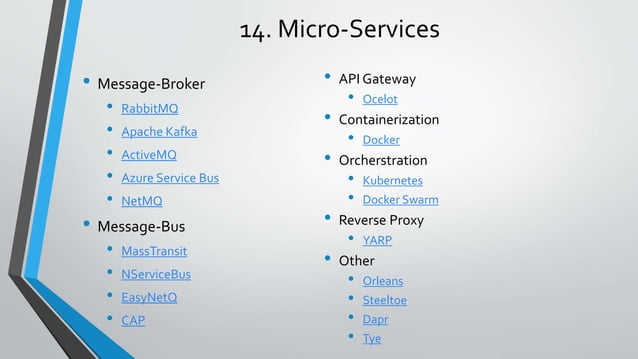Asp Net Developer Roadmap 2021 Ppt