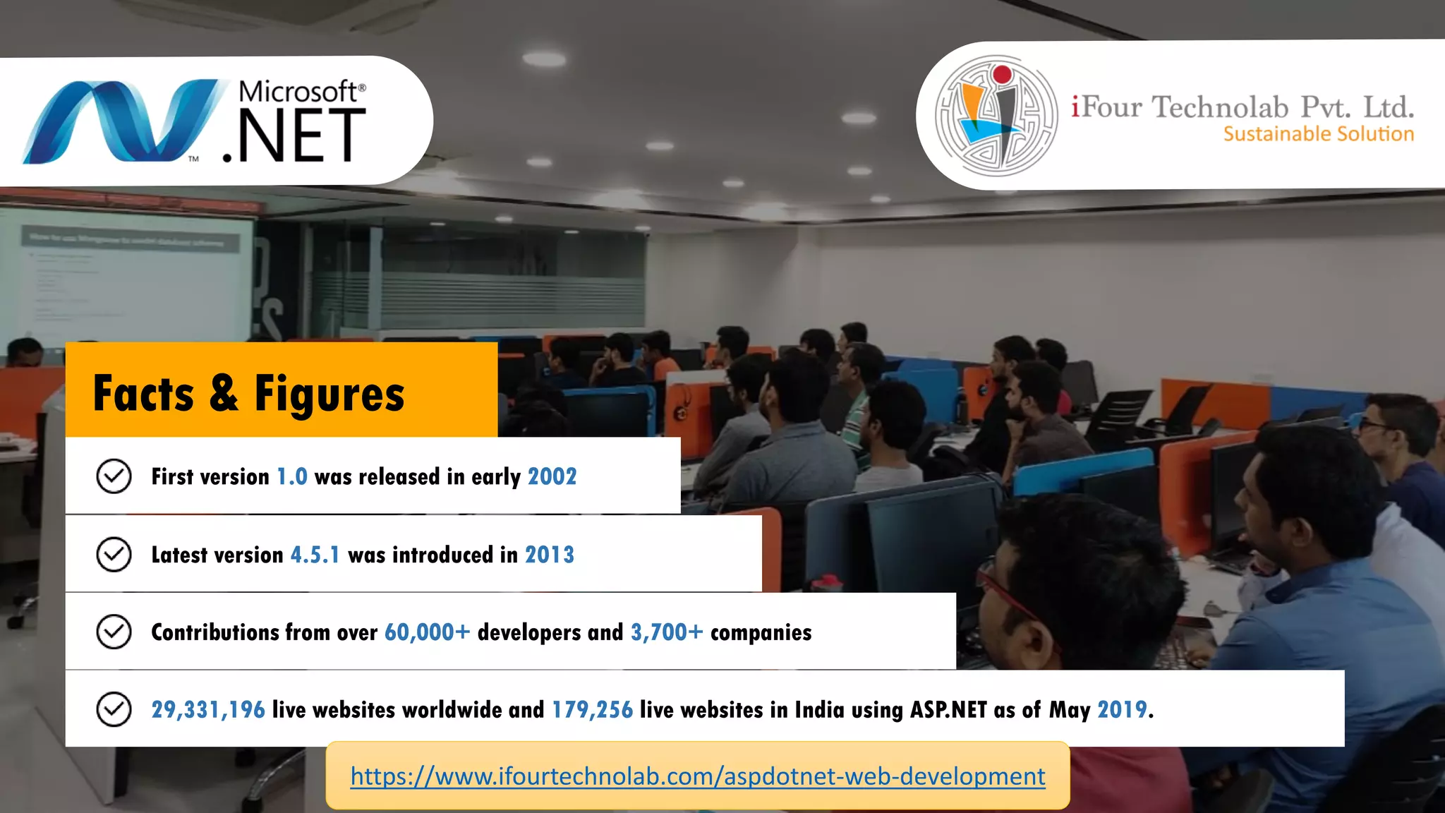 ASP Dot Net Software Development in India - iFour Technolab | PPT