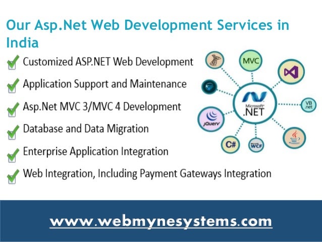 Asp Dot Net Web Development Services in India