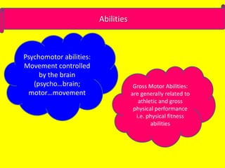 AS PE Skills, abilities and classification 2013 | PPTX