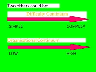 AS PE Skills, abilities and classification 2013 | PPTX