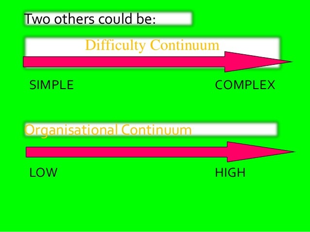 AS PE Skills, abilities and classification 2013