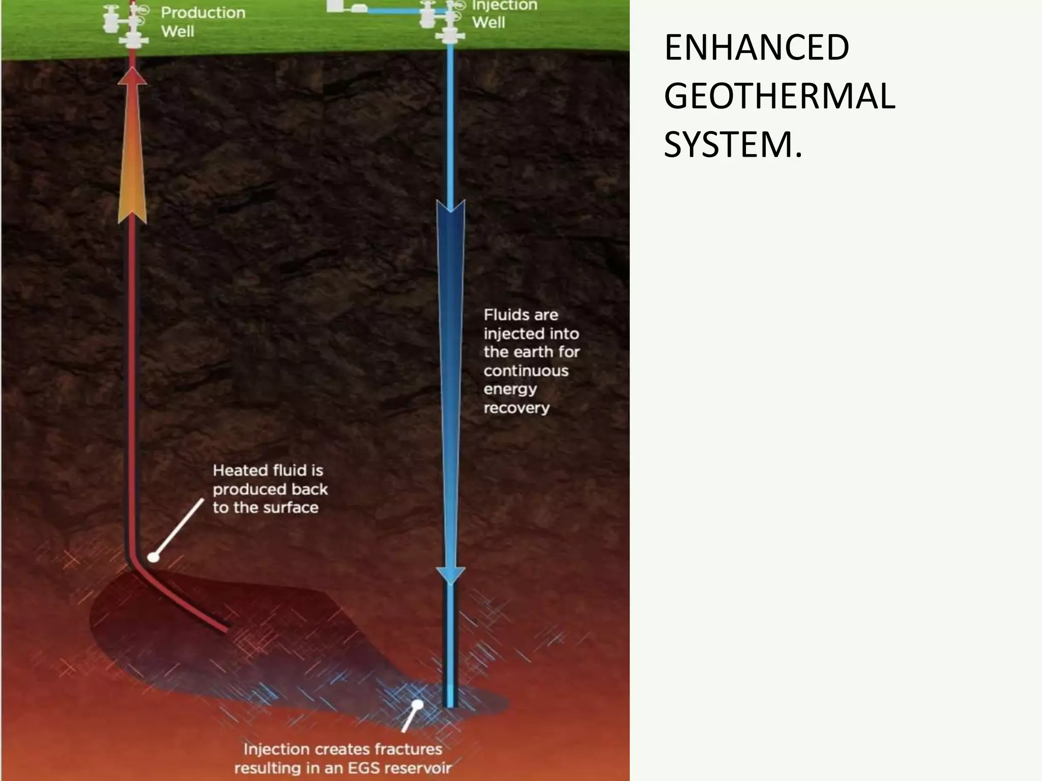 Net-Zero CO2 with Nuclear, Hydrogen, & Geothermal | PPT