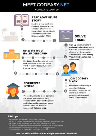 3-LEVEL COMPLEXITY C# course | PDF