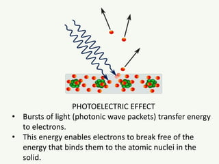Quantum Mechanics: Electrons, Transistors, & LASERS. | PPT