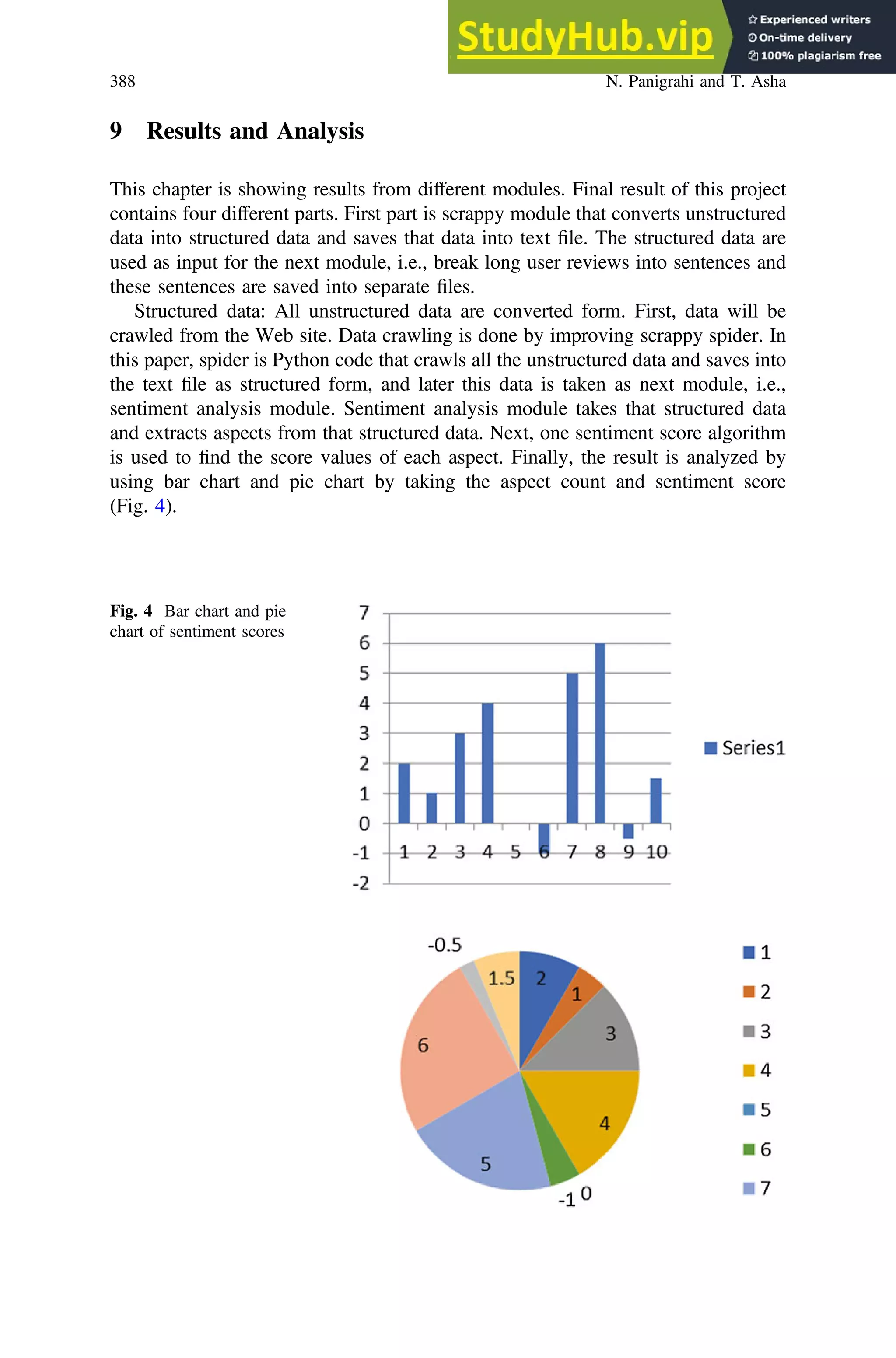 Aspect-Level Sentiment Analysis On Hotel Reviews | PDF
