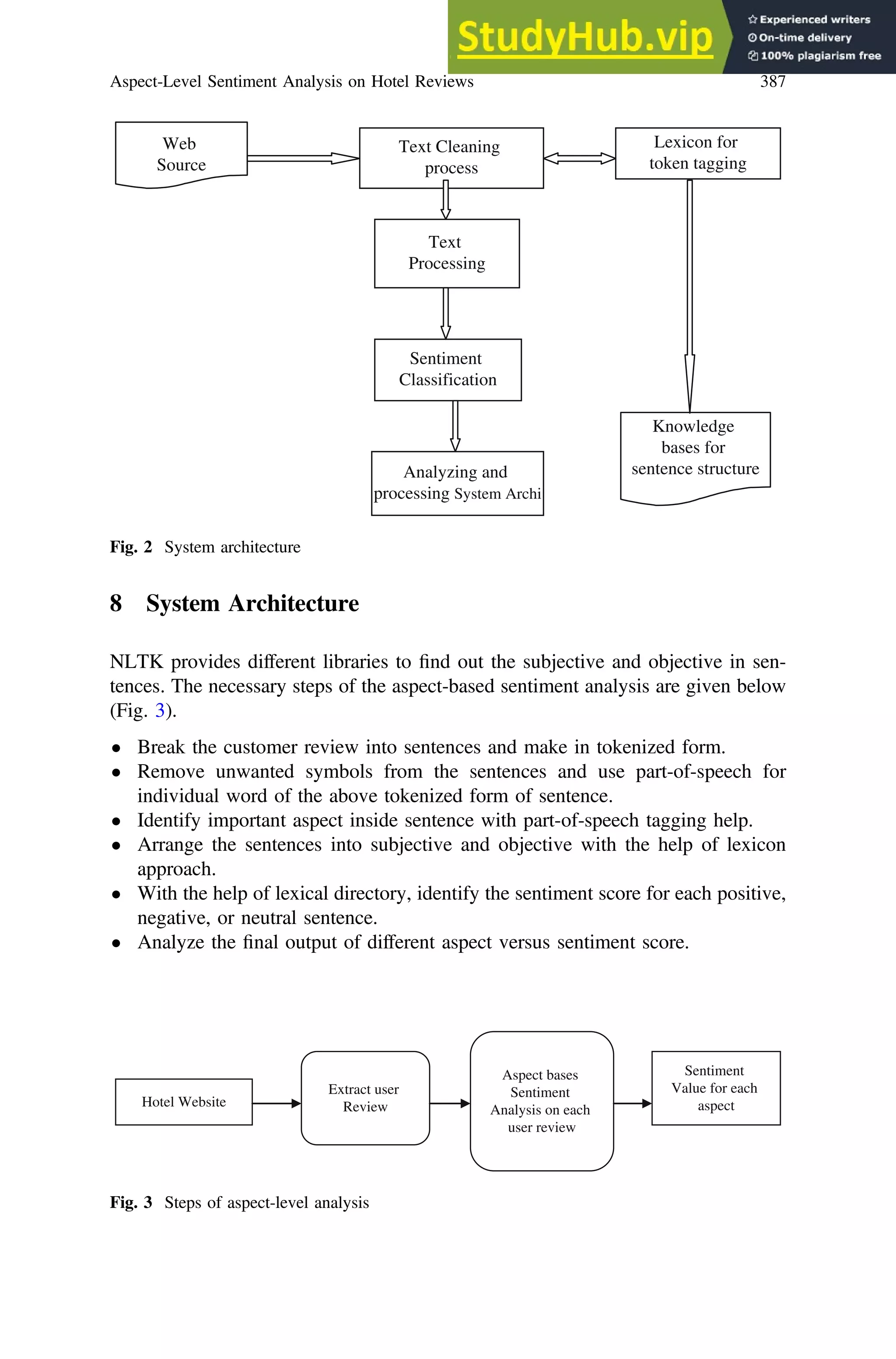 Aspect-Level Sentiment Analysis On Hotel Reviews | PDF