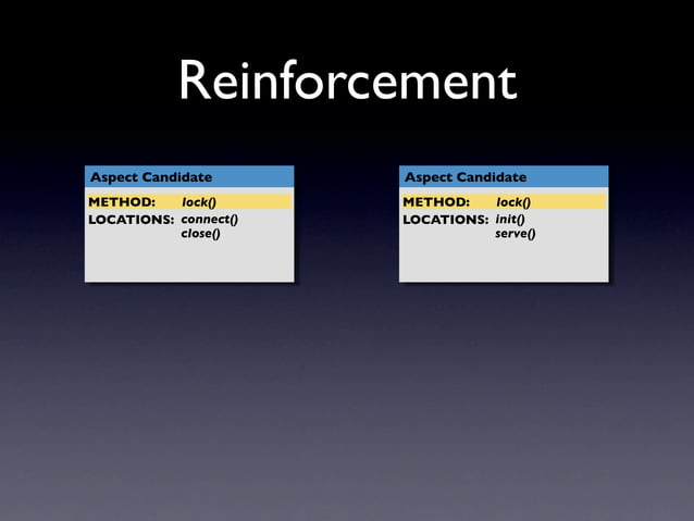 Aspect Mining For Large Systems Ppt 9916