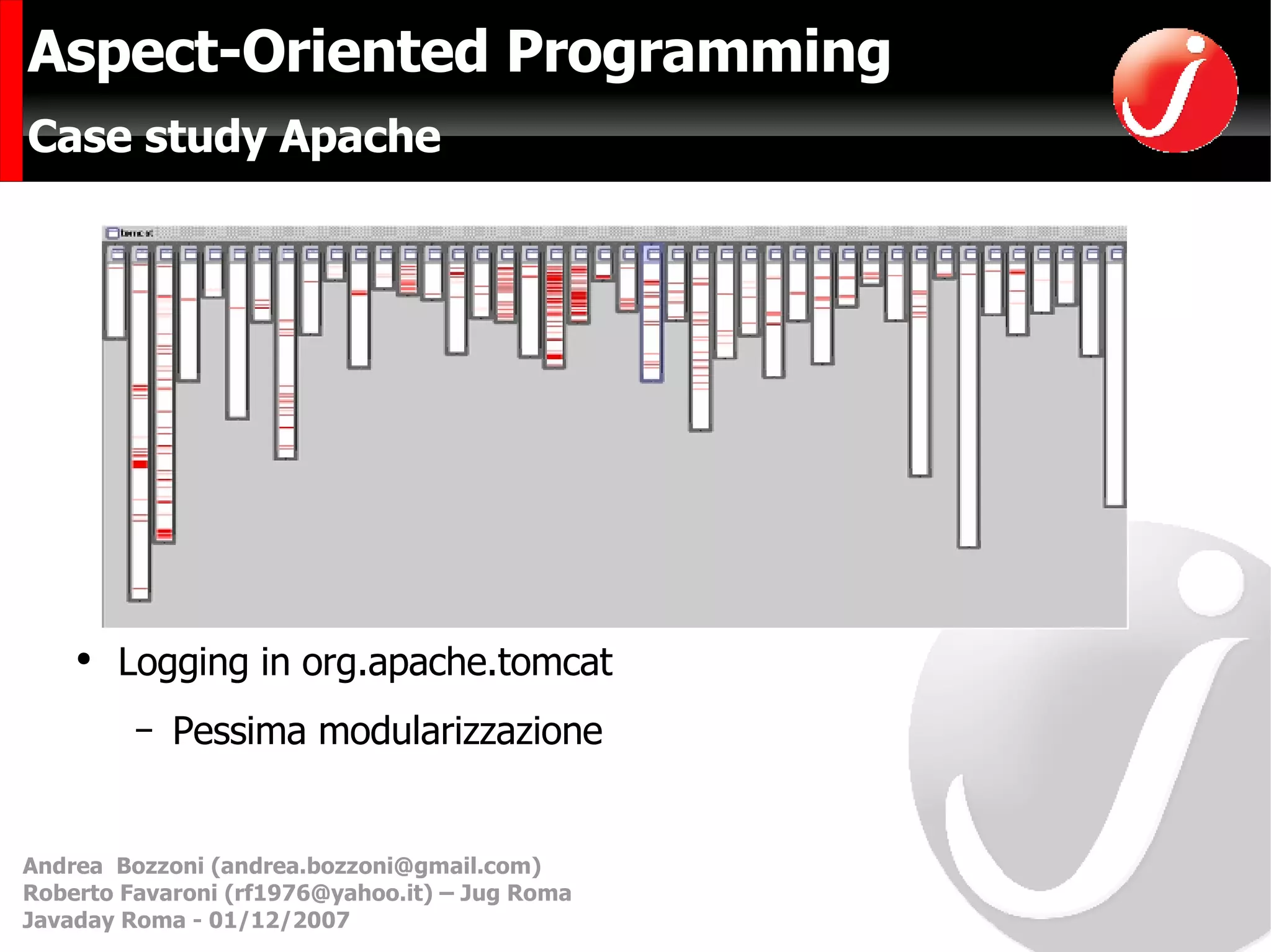 Aspect Oriented Programming Ppt