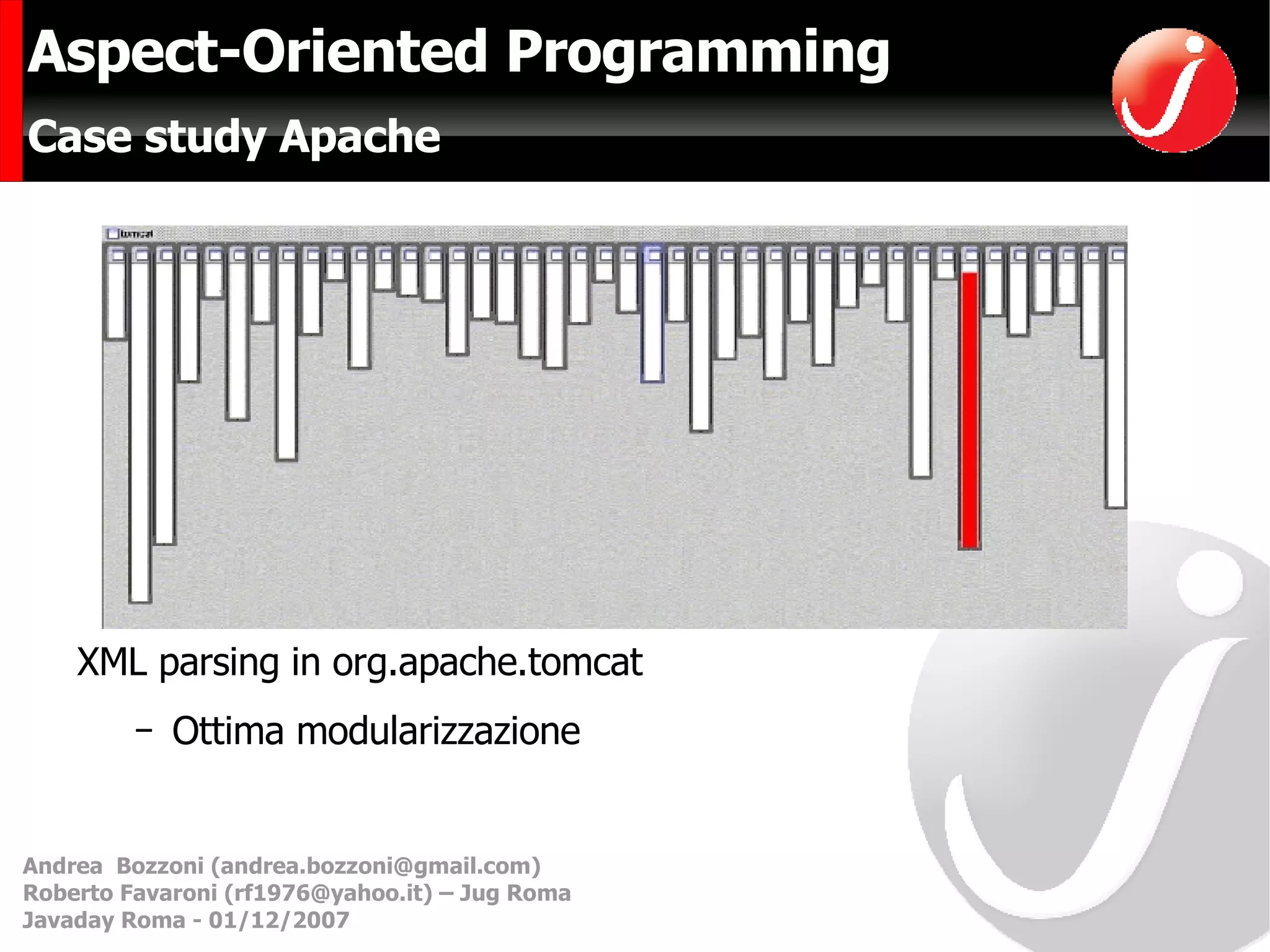 Aspect Oriented Programming Ppt