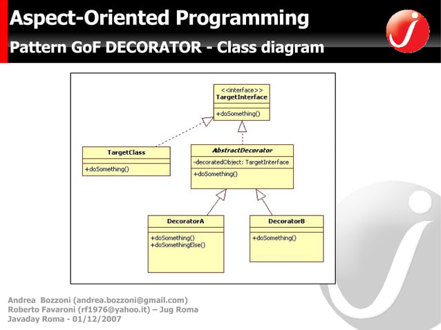 Aspect Oriented Programming Ppt