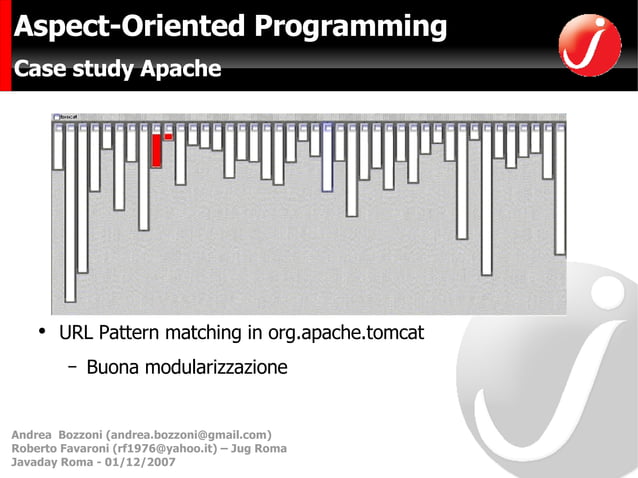 Aspect Oriented Programming | PPT