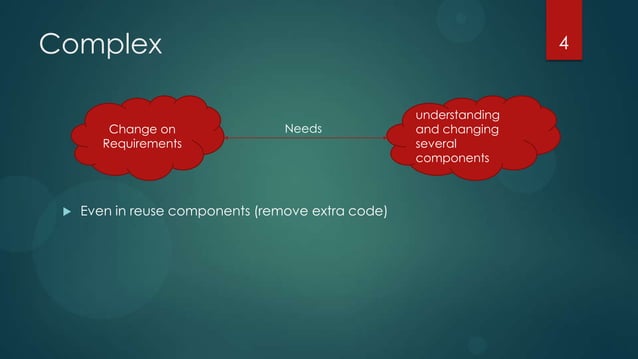 Aspect Oriented Software Engineering Draft Ppt