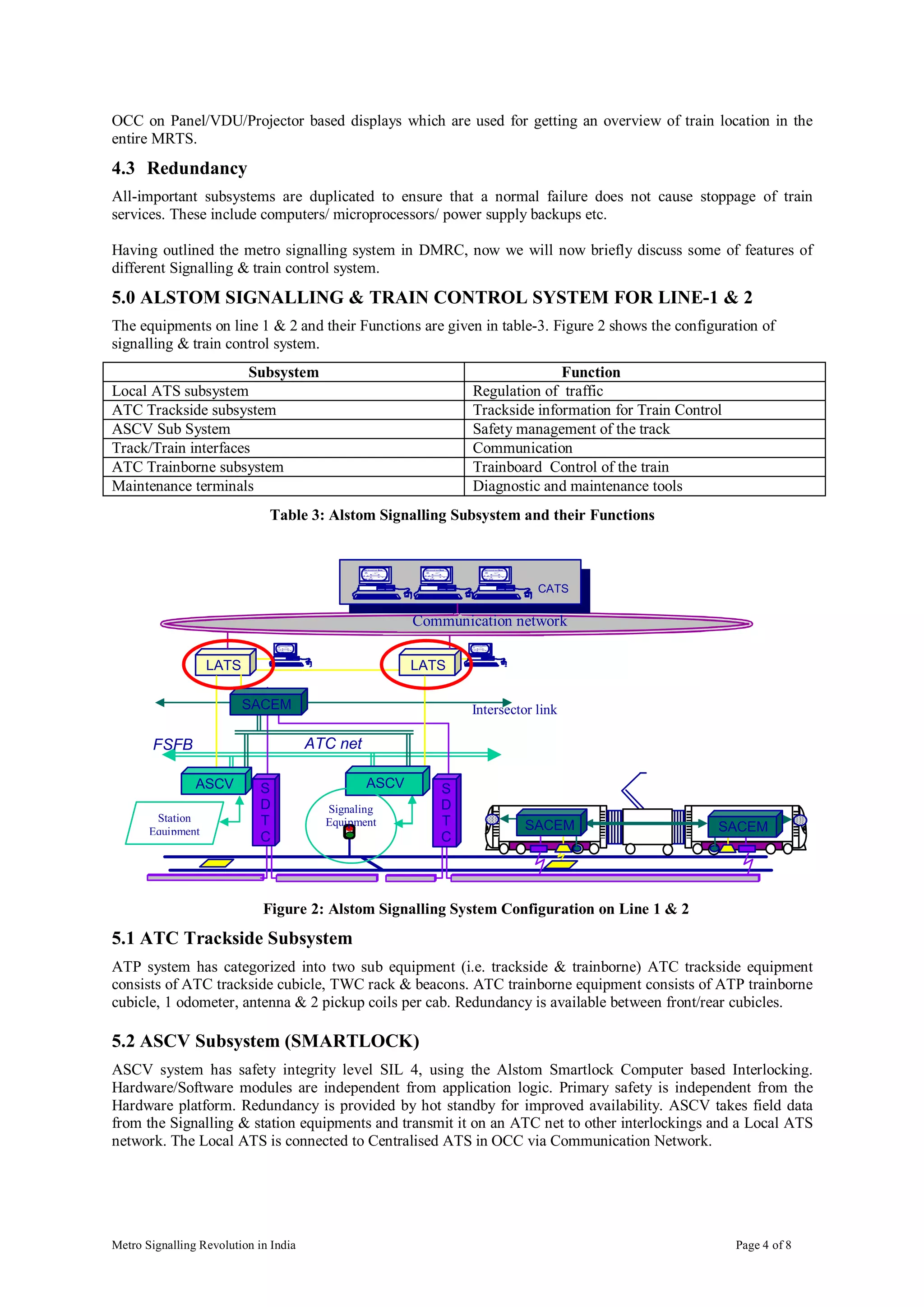Metro Signalling Revolution in India | PDF